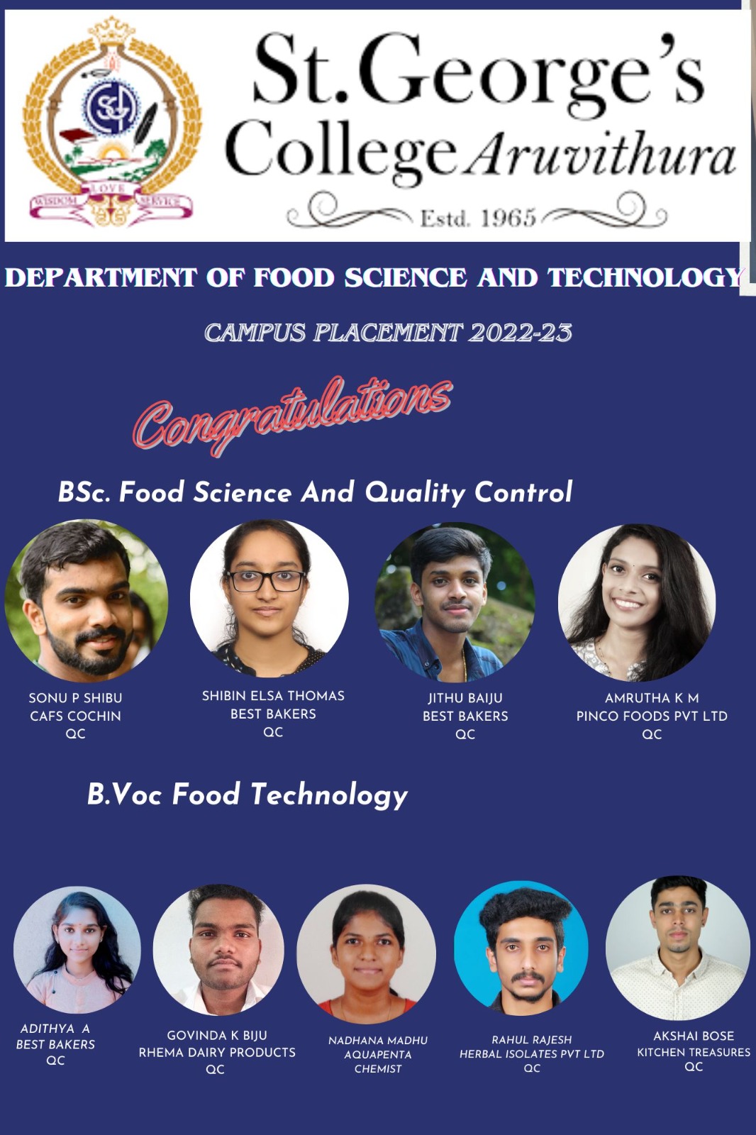 Department of Food Science: Placements | St George's College, Aruvithura